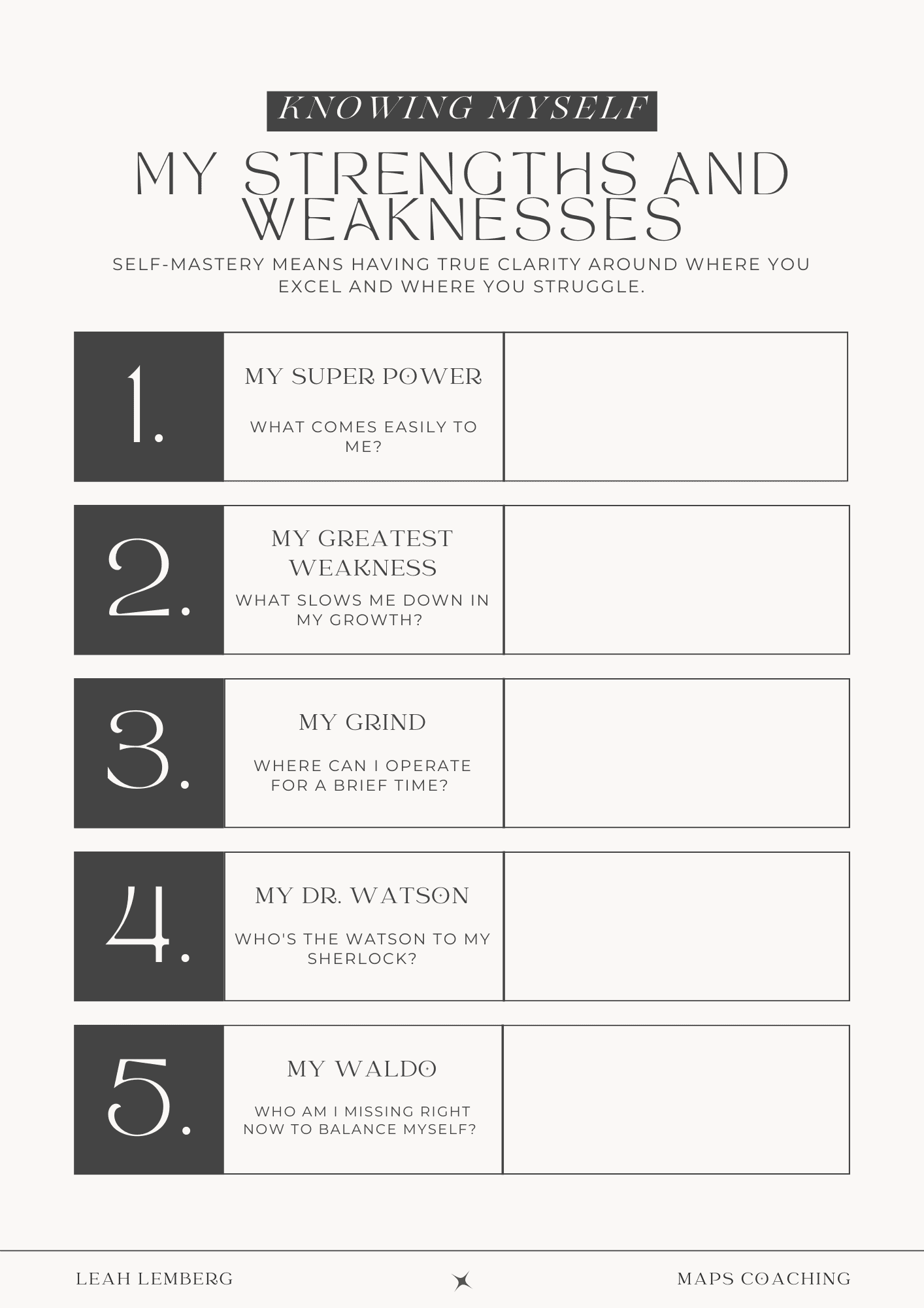 Knowing Myself: A Tool Towards Self-Mastery - Leah Lemberg